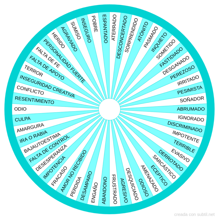Emociones atrapadas - Aldebaranos